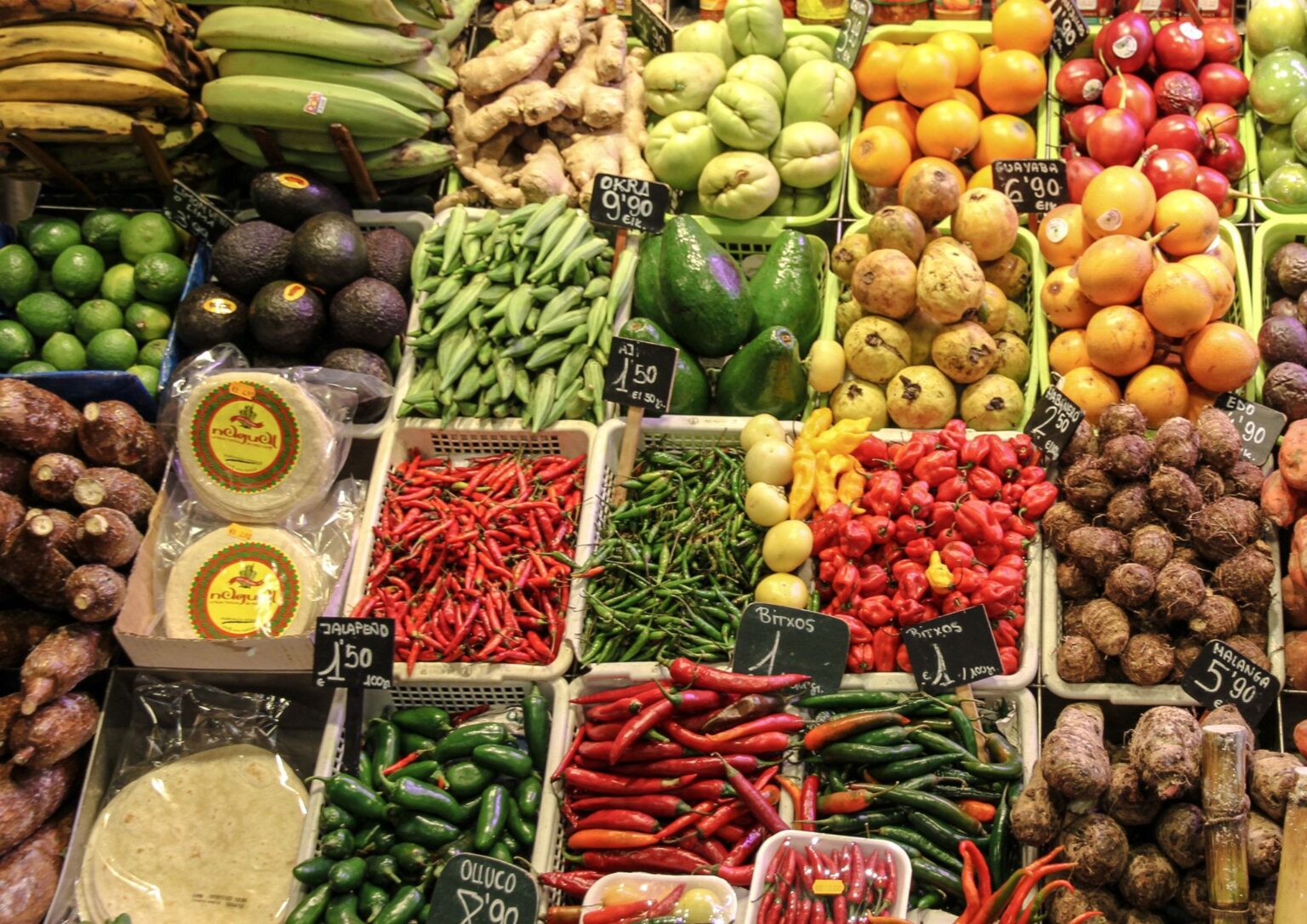 Nutrient-Dense Fruits: 25 Power-Packed Choices to Supercharge Your Diet ...