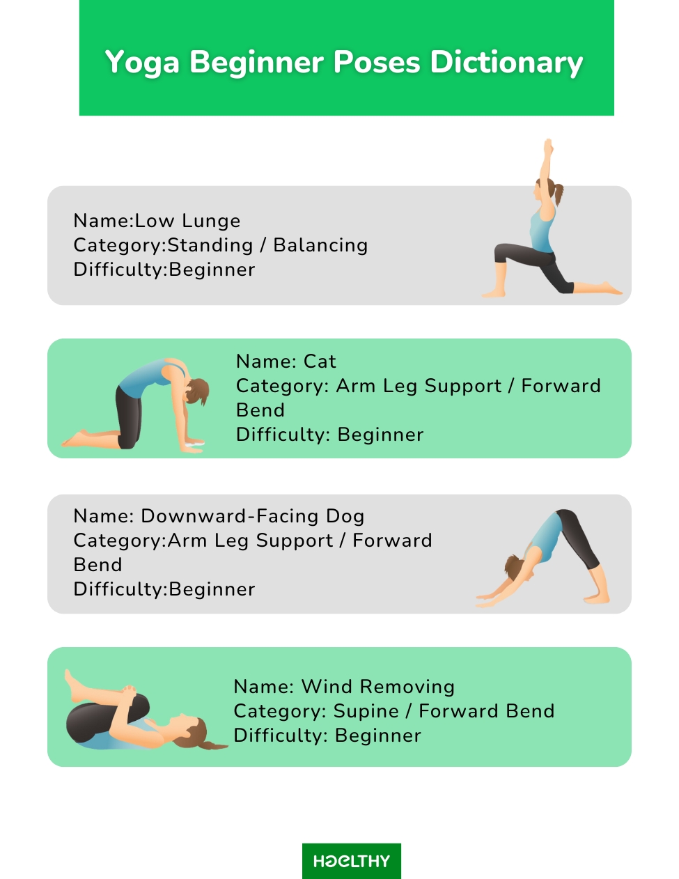 Yoga Beginner Poses Dictionary Infographic Haelthy Group Official