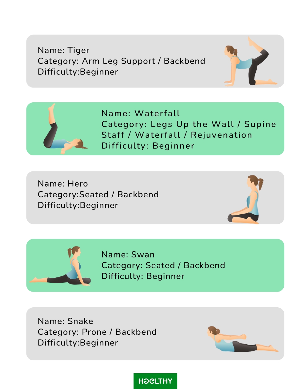 Yoga Beginner Poses Dictionary Infographic Haelthy Group Official