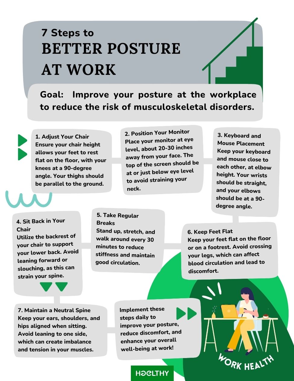 7 Steps to Better Posture at Work: Improve Your Health and Comfort ...